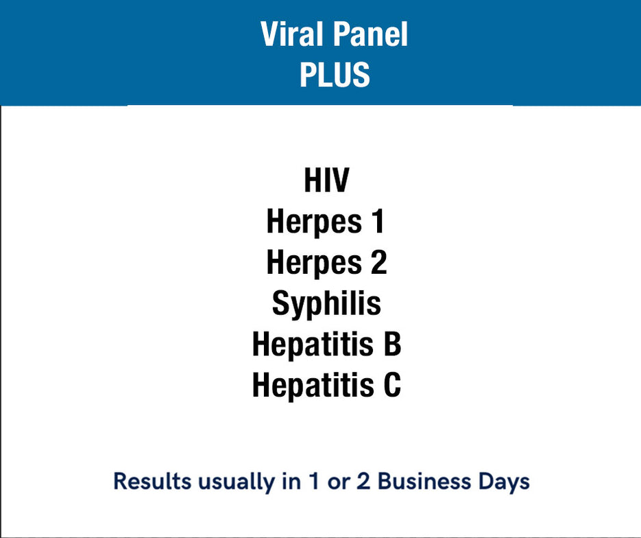 Viral Panel Plus — RSC Health